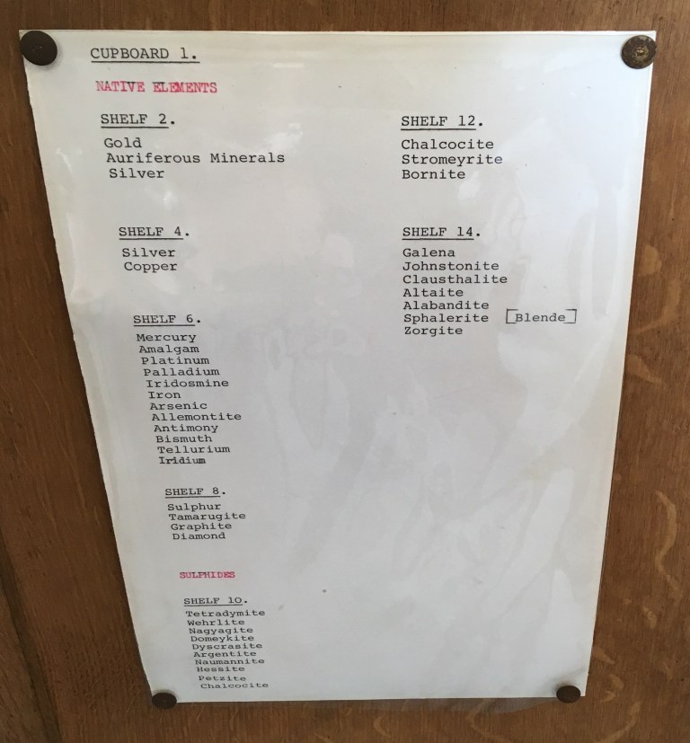 Mineral Catalogues – Geological Museum – Trinity College Dublin