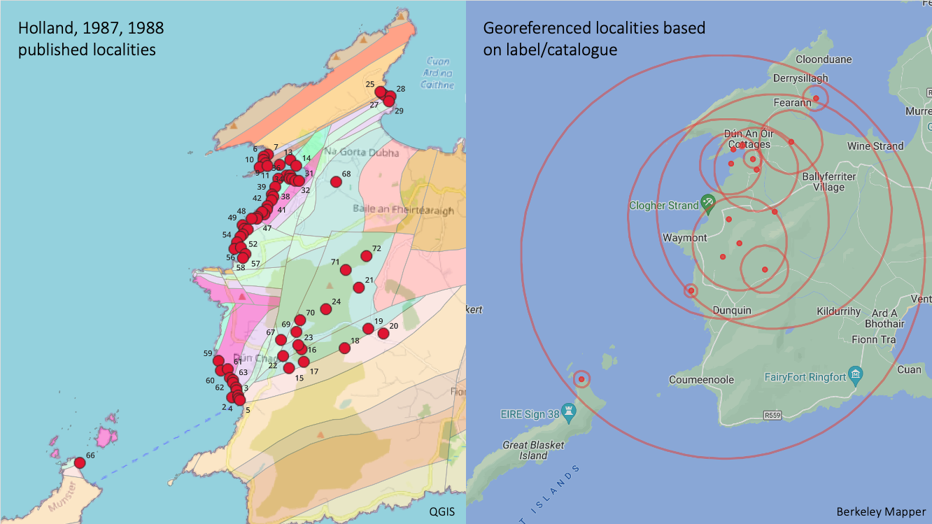 Holland Collection – Geological Museum – Trinity College Dublin